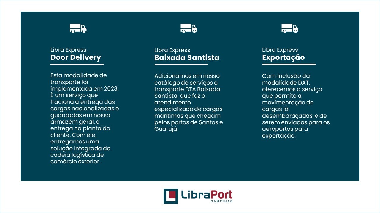 Libra Express: Conheça o serviço de transporte da Libraport